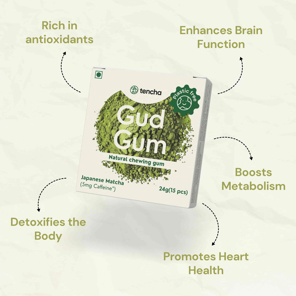 Matcha Chewing Gum | Gud Gum x Tencha | Japanese Matcha