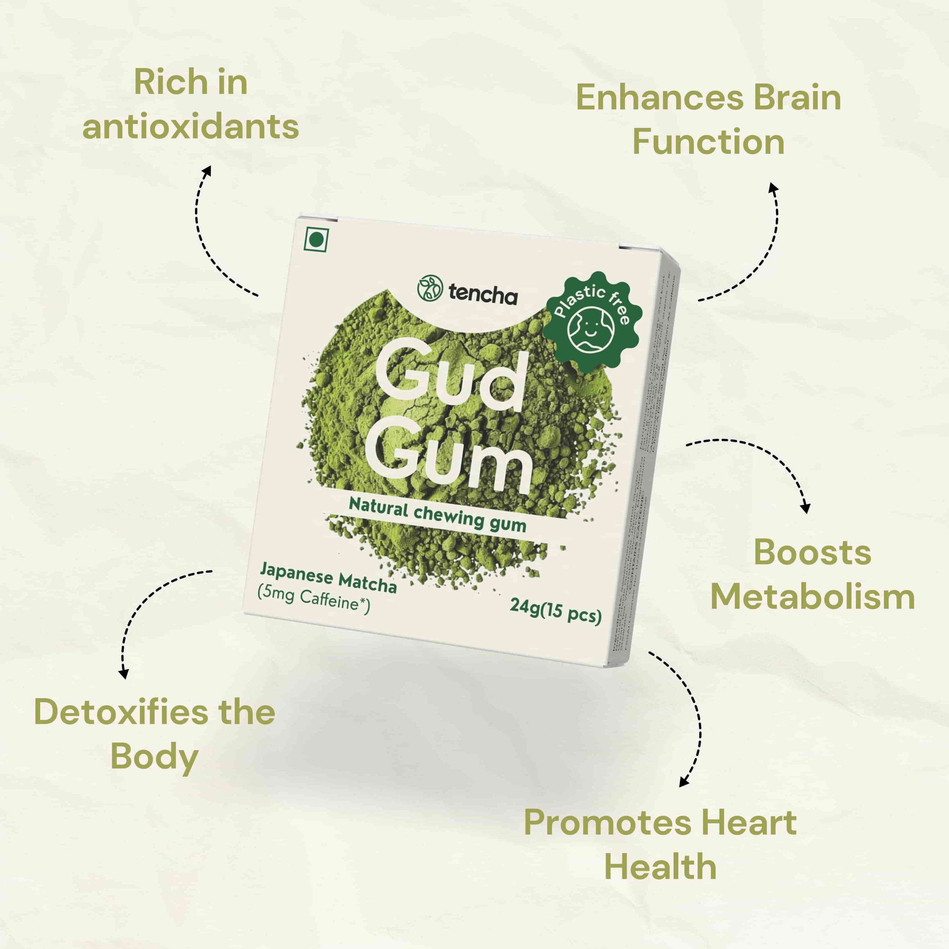 Matcha Chewing Gum | Gud Gum x Tencha | Japanese Matcha