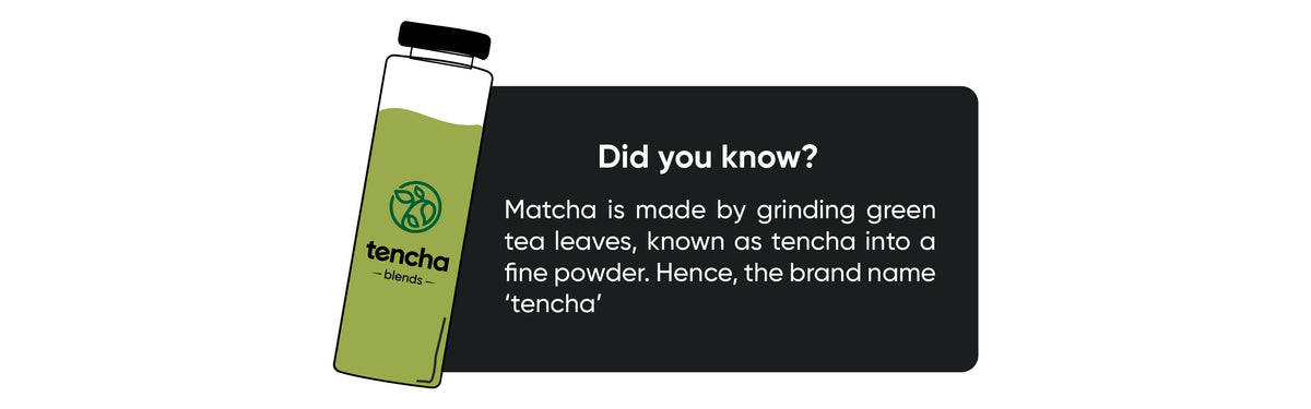 Buy Premium Japanese Matcha Green Tea Online | Tencha India