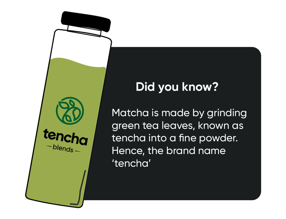 Buy Premium Japanese Matcha Green Tea Online | Tencha India
