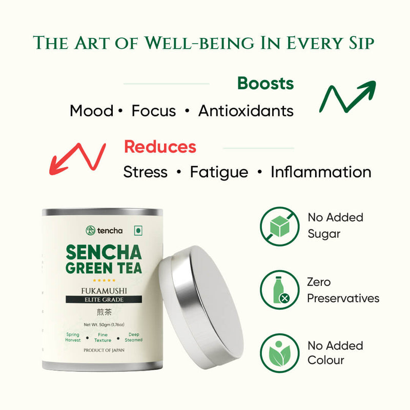 Buy Premium Japanese Matcha Green Tea Online | Tencha India