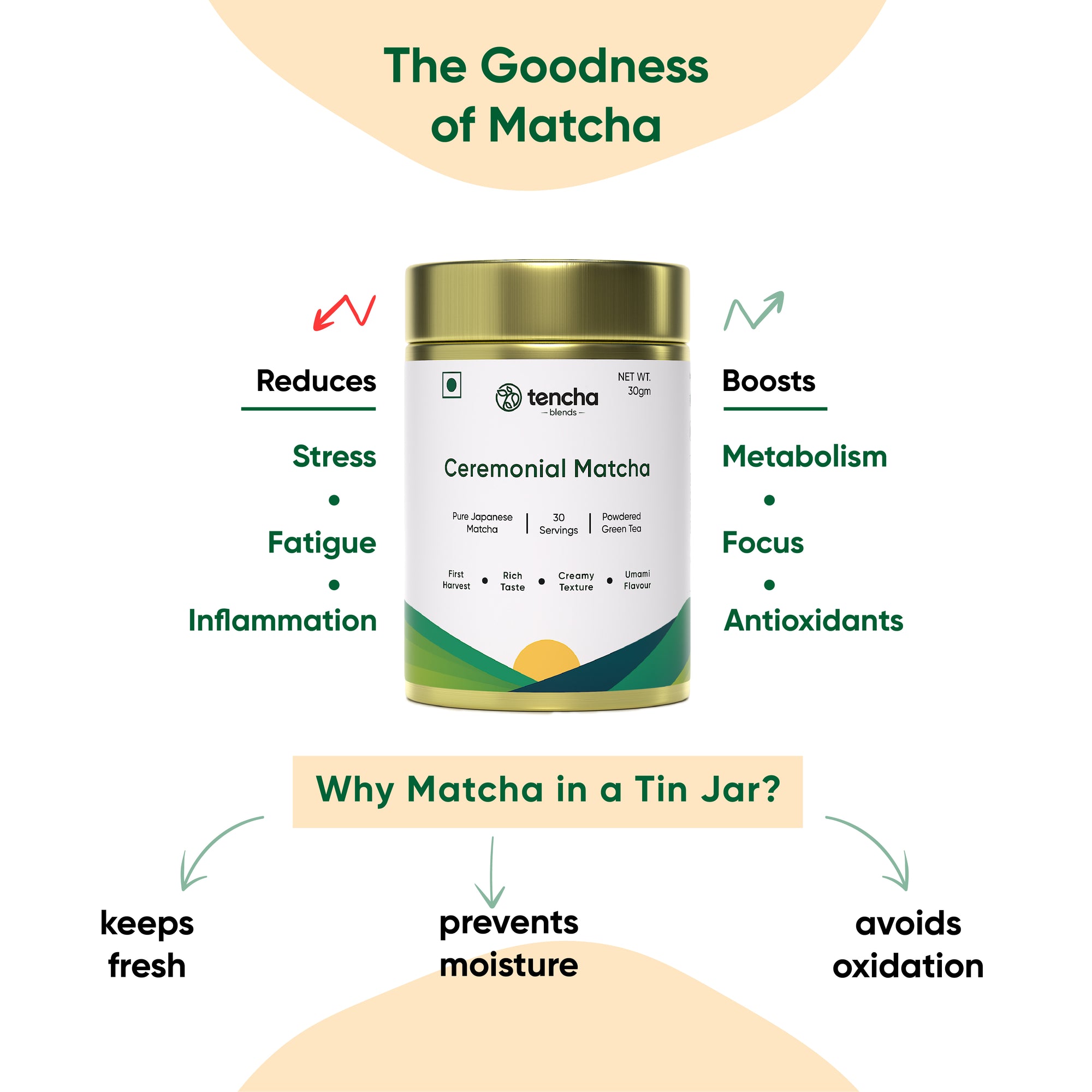 Ceremonial Matcha | Finest Grade Japanese Green Tea - Tencha